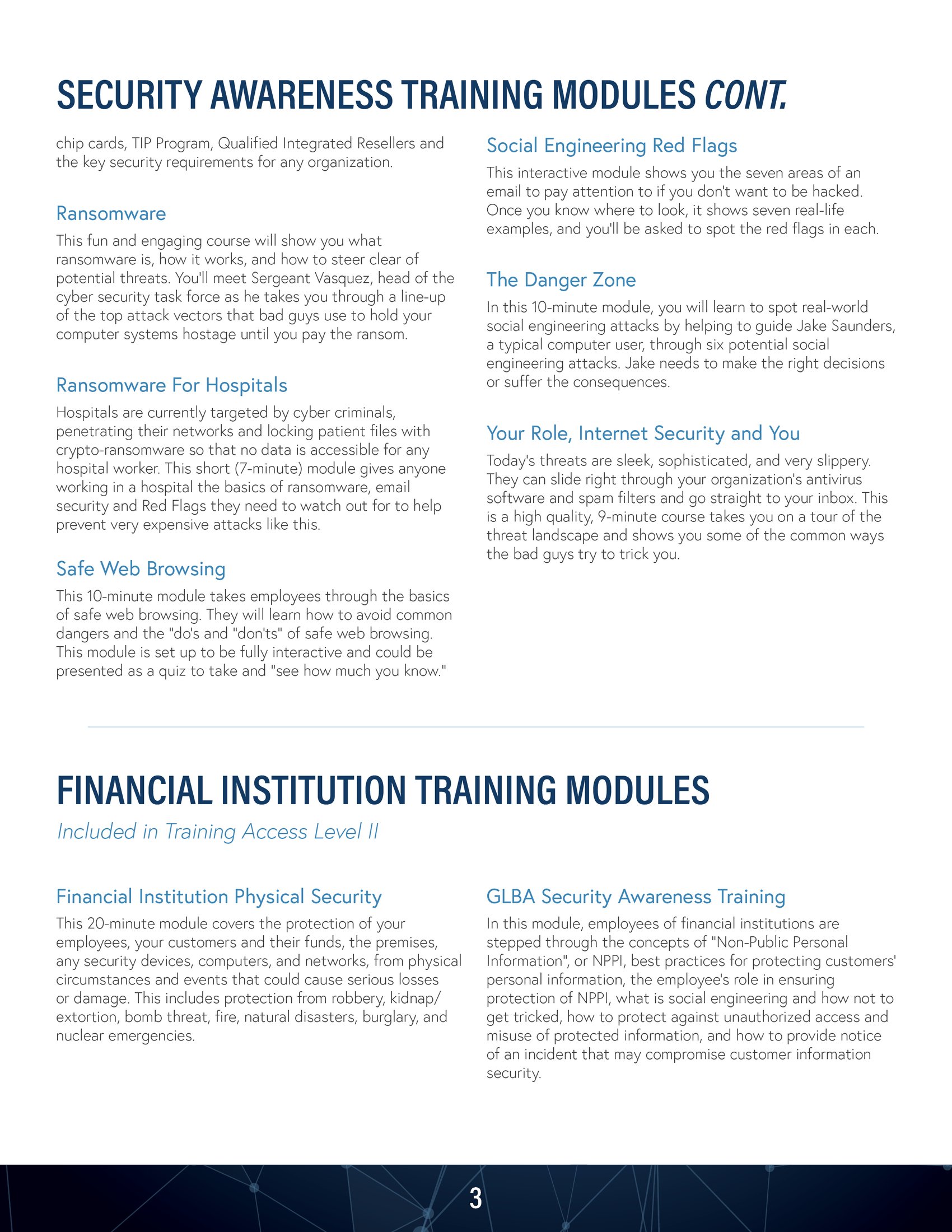 Security Awareness Training Modules